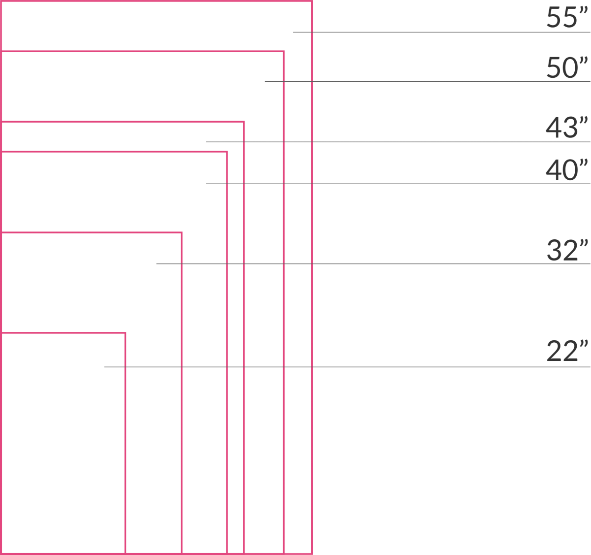 Digital Signage Design Services | inVoke™