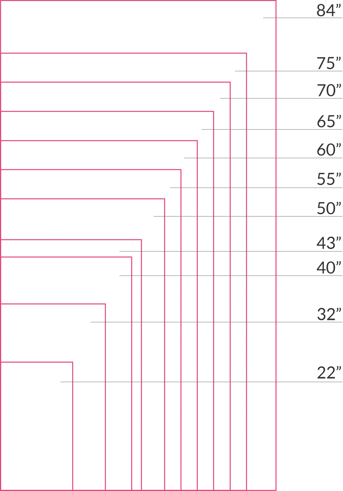 Outdoor Digital Signage - inVoke Digital Signage